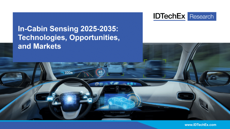 In-cabin Sensing 2025-2035: Technologies, Opportunities, and Markets ...