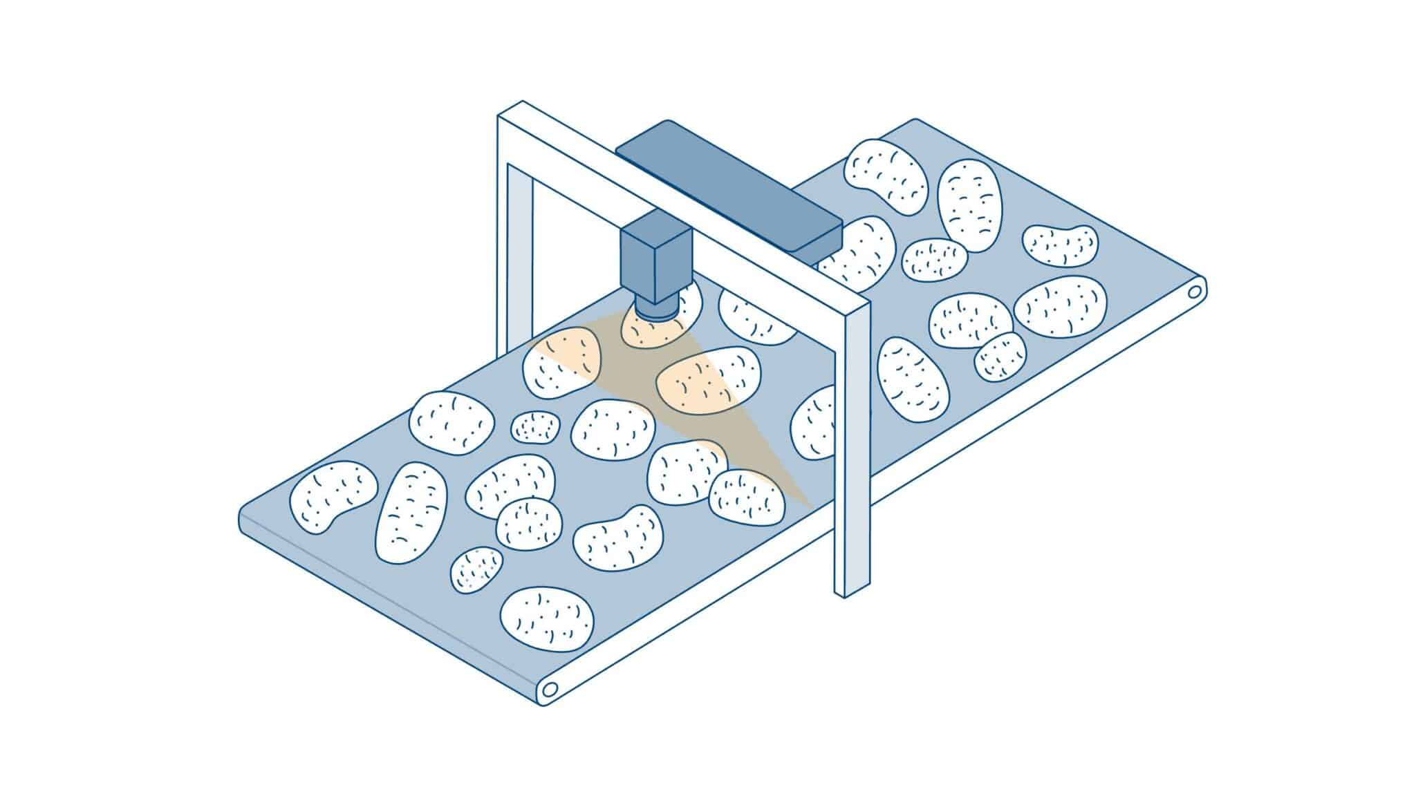 Basler - Edge AI and Vision Alliance