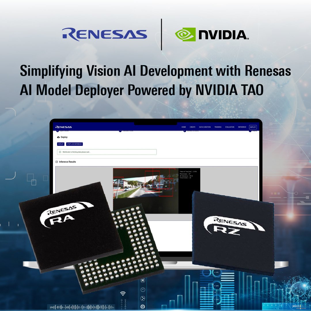 Simplifying Vision Ai Development With Renesas Ai Model Deployer Powered By Nvidia Tao Edge Ai