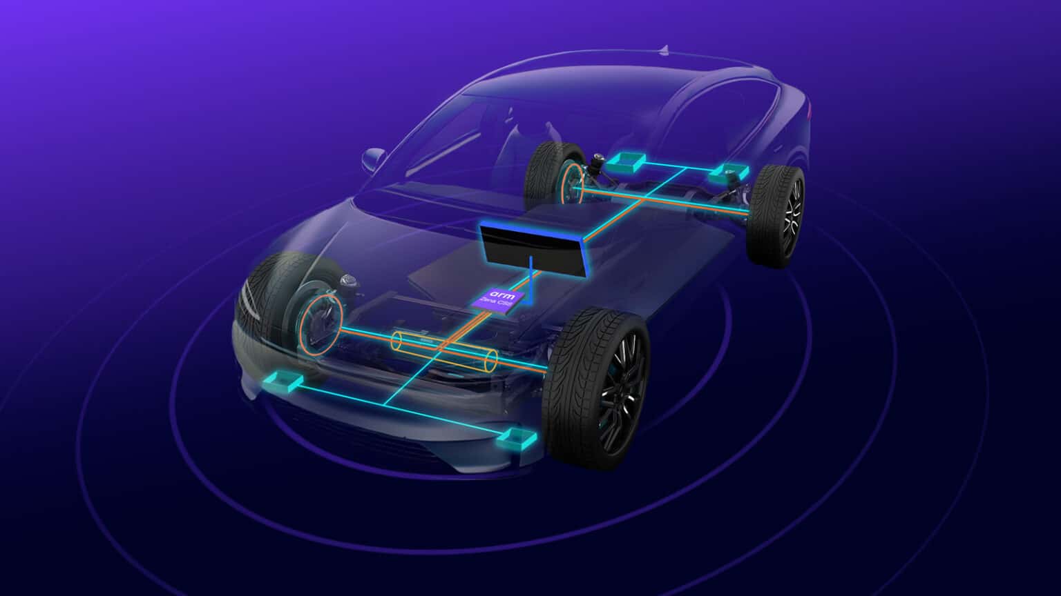 Automakers Can Launch AI-defined Vehicles a Full Year Sooner – Powered ...