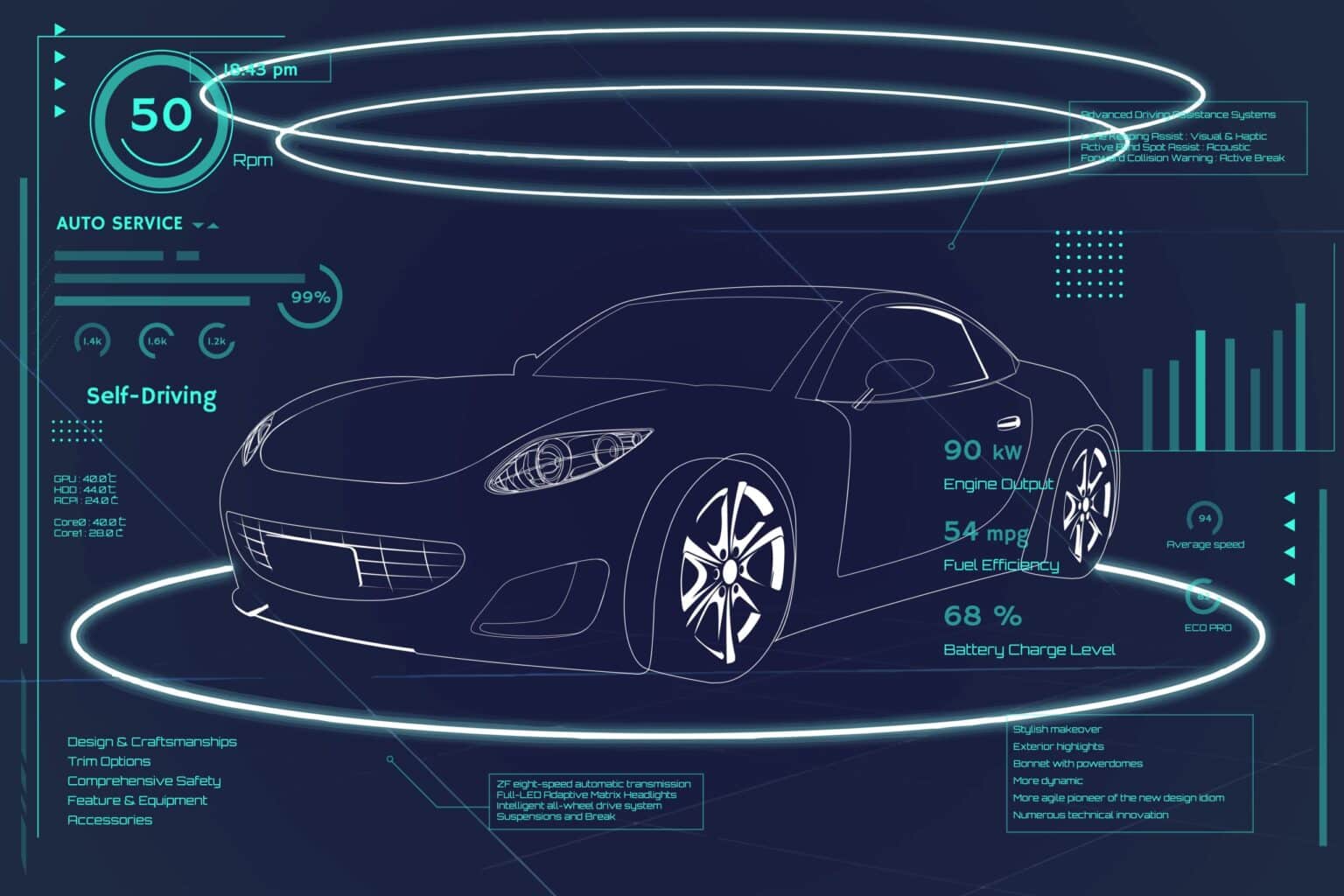 Automotive radar industry: China’s acceleration and the next wave of ...